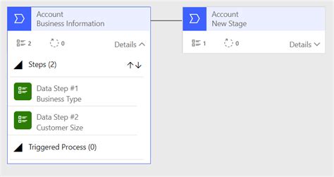 Getting Started With Business Process Flows In Model Driven Apps Low Code Lewis