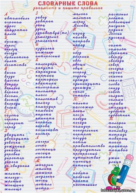Словарные Слова 1 Класс Школа 2100 Topikselect