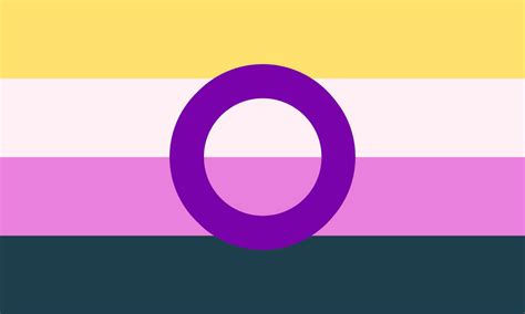 Intersex Nonbinary Transfem By High Def Pride Flags On Deviantart