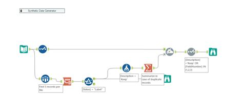 Solved Dynamically Identify Column Based On Value Contain Alteryx