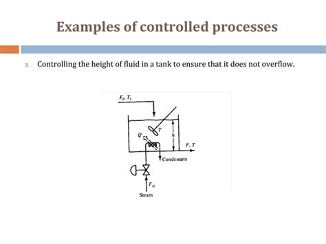 Introduction Of Process Control PPT
