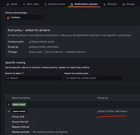 Grafana Cloud No Alerts Sent To Ms Teams Contact Point Grafana Cloud Grafana Labs