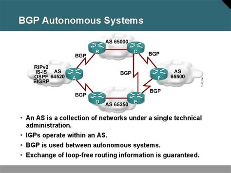 Implementing Bgp Explaining Bgp Concepts And Terminology Using
