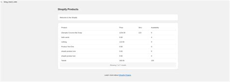 Build Your First Shopify App With Rails React And Polaris Gurzu