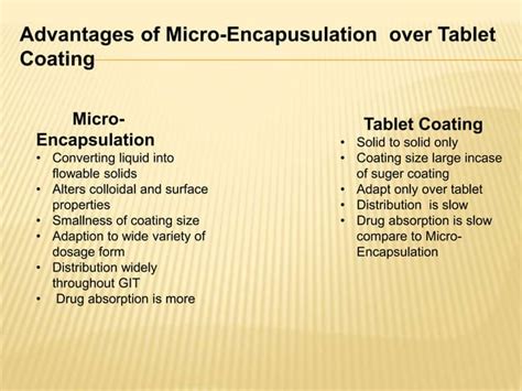 Microencapsulation 000 Pptx