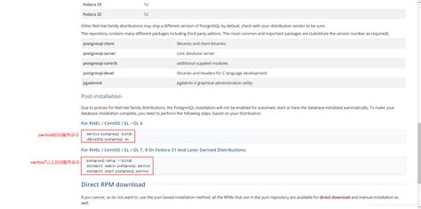 Linux在线安装部署postgresql12postgis31lniux Psotgres12安装postgis Csdn博客