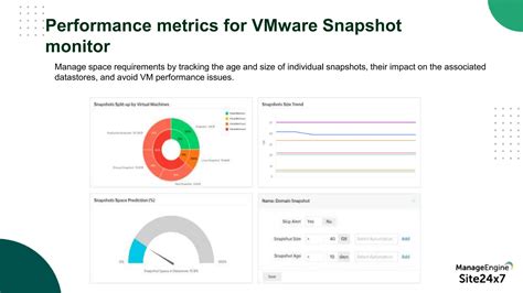 Vmware Monitoring Discover And Monitor Your Virtual Environment Pptx