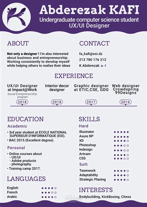 تصميم سيرتي الذاتية مستقل