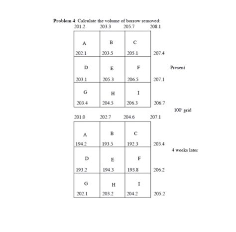 1Calculate Area For The Sections And The Volumes Chegg Com