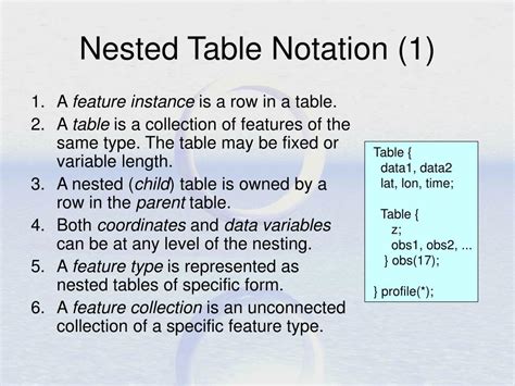 Ppt Unidatas Common Data Model And Netcdf Java Library Api Overview