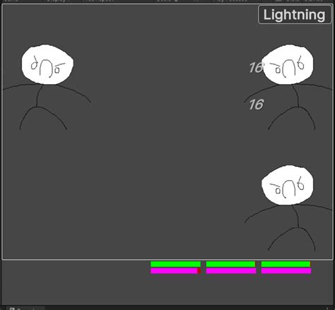 Cant Put Ui Elements On Top Of Gameobjects Unity Engine Unity Discussions