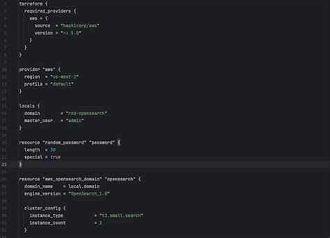 Build Scalable Serverless Backend Application With Aws By Aagalib Fiverr