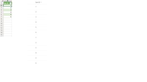 Solved Createupdate Sharepoint List Using An Excel List Power