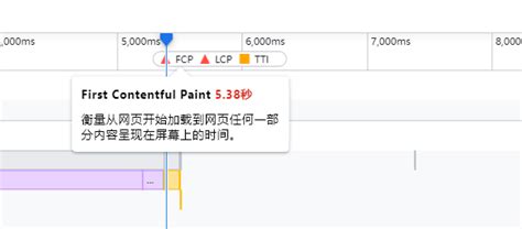 Vue性能优化减少vue运行消耗 Csdn博客