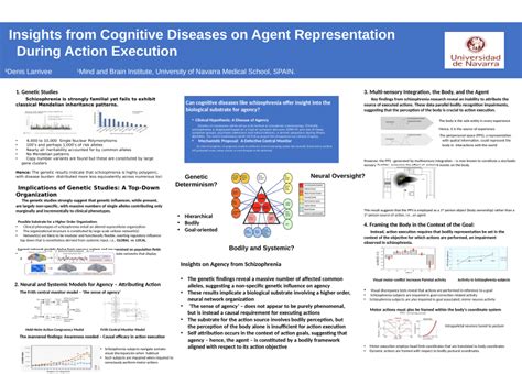 pdf insights from cognitive diseases on agent representation in