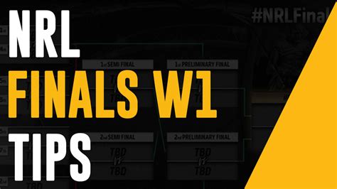 Nrl Ladder Predictor Ladder Predictor This Week Kruzey