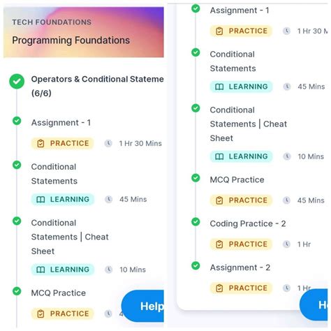 Hari Kishore Rajamoni On Linkedin Day6 30daysofcodechallenge Coding Python