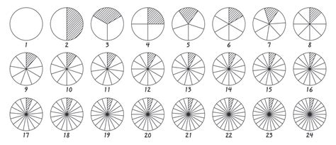 Circle Fraction Vector Images Over 1700