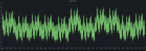 使用python和mysql对袁天罡称骨算命法进行量化分析 Rondo的笔记本 使用python和mysql对袁天罡称骨算命法进行量化分析 Rondo的笔记本