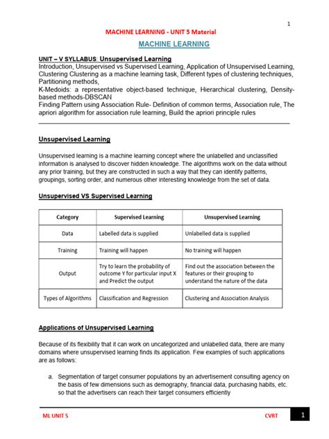 Ml Unit 5 Pdf Cluster Analysis Machine Learning