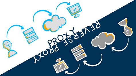 Proxy Vs Reverse Proxy Hackernoon