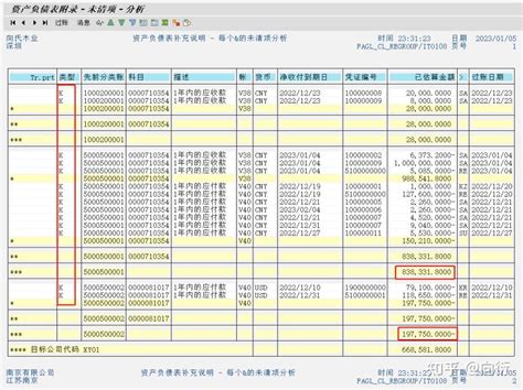 应收应付重分类 知乎