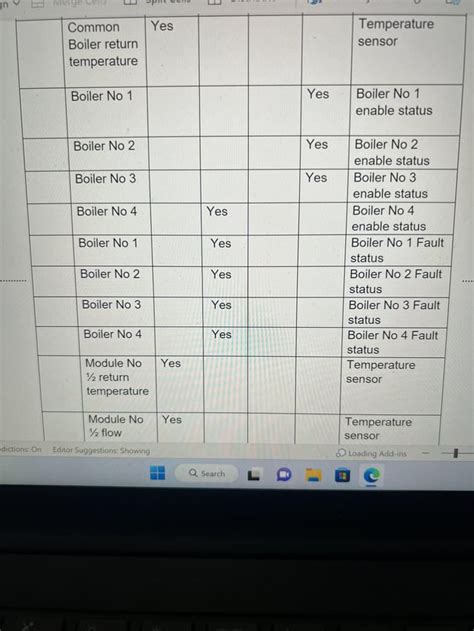 Digital Analogue Input And Output Table Am I Correct R Mepengineering