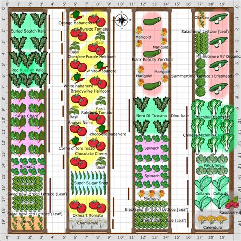 Vegetable Garden Layout 20 X 20