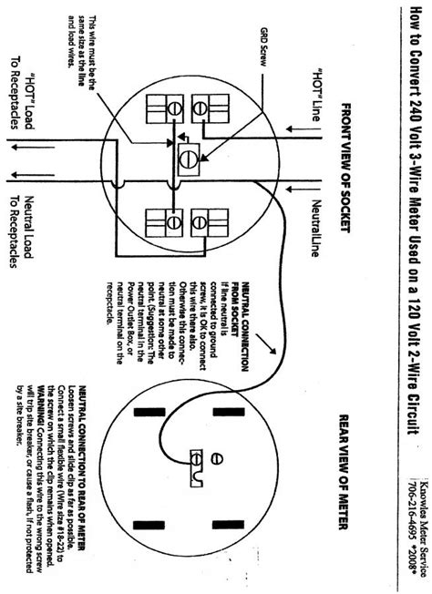 Need Wiring Help For Hooking Up A Production Meter And Disconnect