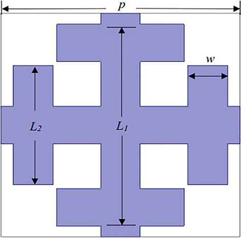 Geometry Of Designed Frequency Selective Surface Unit Cell Color Download Scientific Diagram