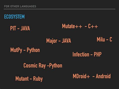 Beyond Code Coverage Mutation Testing Tests For Your Tests Speaker Deck