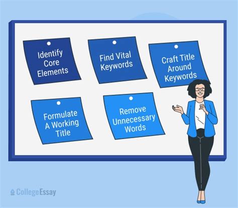 How To Write An Introduction For A Research Paper