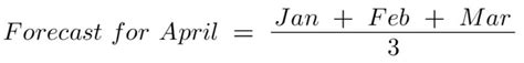 Moving Average Formula The Simple Tool I Still Use To Forecast Demand Abcsupplychain
