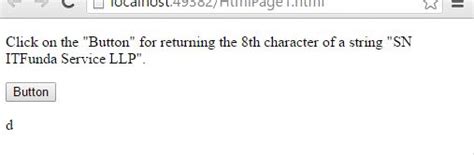 string charat in javascript tech funda
