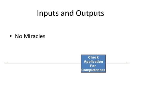 Logical Process Model Logical Process Modelling A Technique