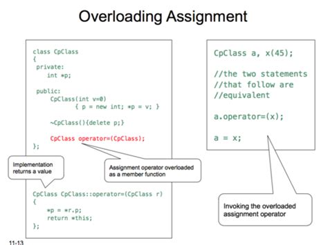 Flashcards FreeCodeCamp JavaScript Quizlet
