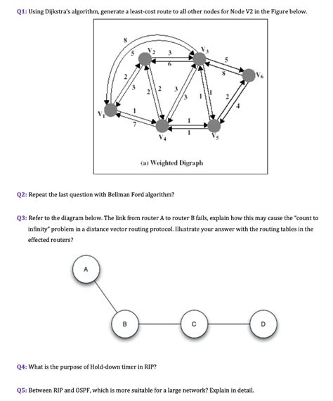 solved q1 using dijkstra s algorithm generate a least cost