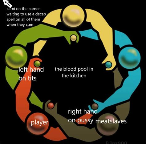 Ravenous Sse Page 46 Downloads Sexlab Framework Se Loverslab