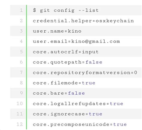 主流源代码管理工具介绍——github Mmmlmg 博客园 主流源代码管理工具介绍——github Mmmlmg 博客园
