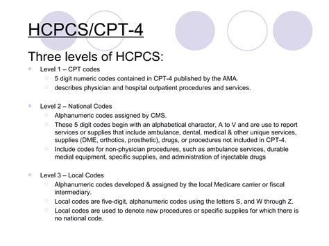 Introduction To Coding PPT Healthcare Industry Industries