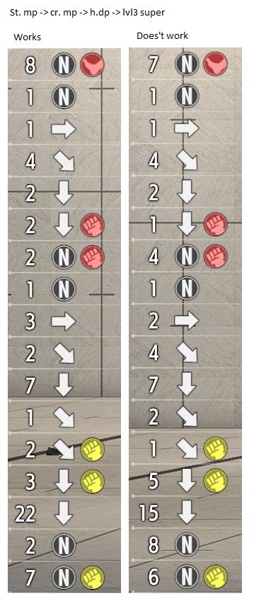 New Hitbox User Input Question Rstreetfighter