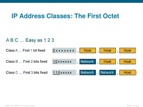 Switching And Routing Ppt Download