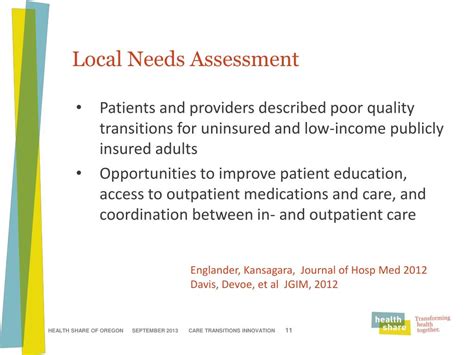 Ppt Care Transitions Innovation C Train Powerpoint Presentation