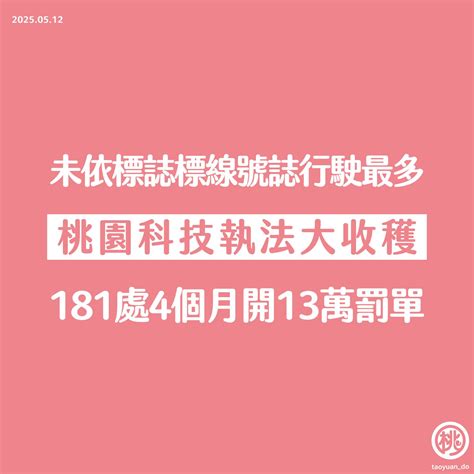 我是中壢人 大家好🙌🏼🙌🏼 這裡是中央影像製作所🎥 家中有高中生，或是你自己就是高中生的朋友們‼️ 如果對 📍電影理論 📍電影史 📍電影