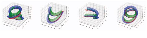Figure 1 From Combine Neural Radiance Fields In Different Reference