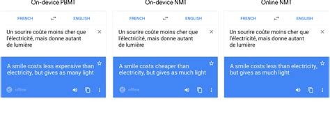 GitHub Beyzakturk Neural Machine Translation Neural Machine Translation Example