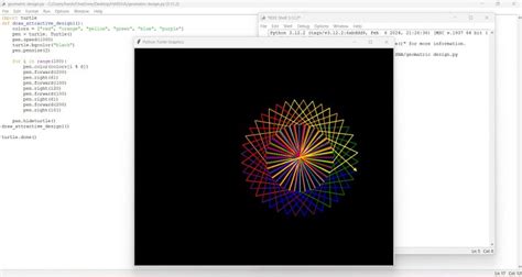 my design with turtle module 100daysofcodechallenge bommana harshavardhan posted on the topic