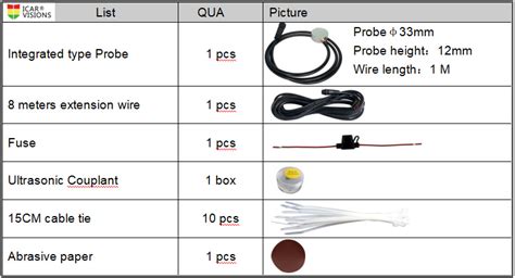 ICARVISIONS Mobile DVR Tour Bus Monitoring System Solution And Case Study