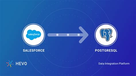 Salesforce To Postgresql 2 Easy Methods