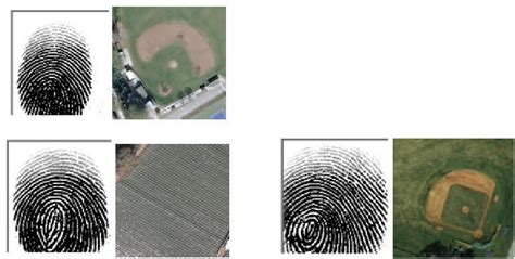 figure 3 2 from hybrid hyper chaotic map with lsb for image encryption